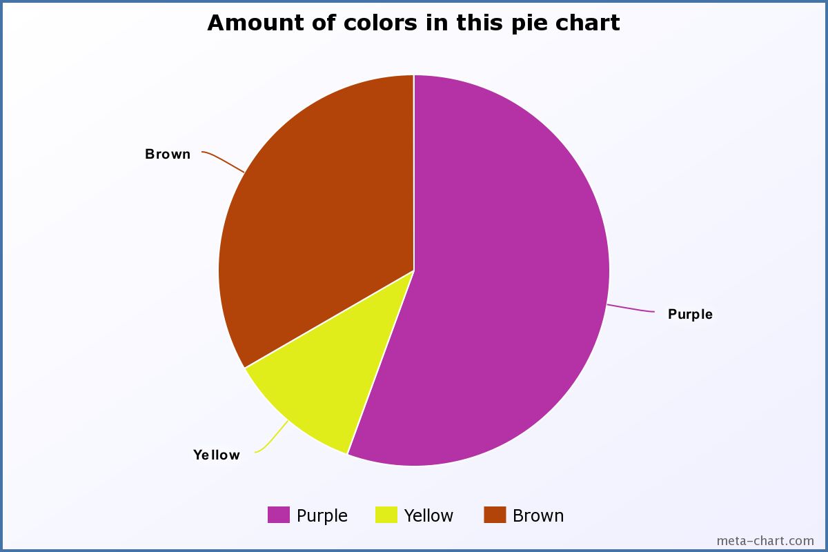 data_irl | Scrolller