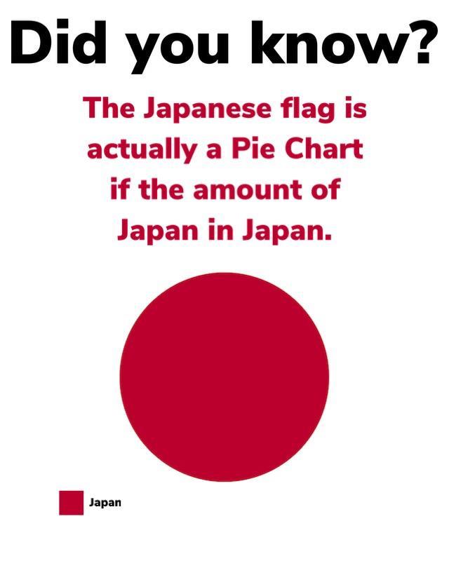 Data_irl | Scrolller