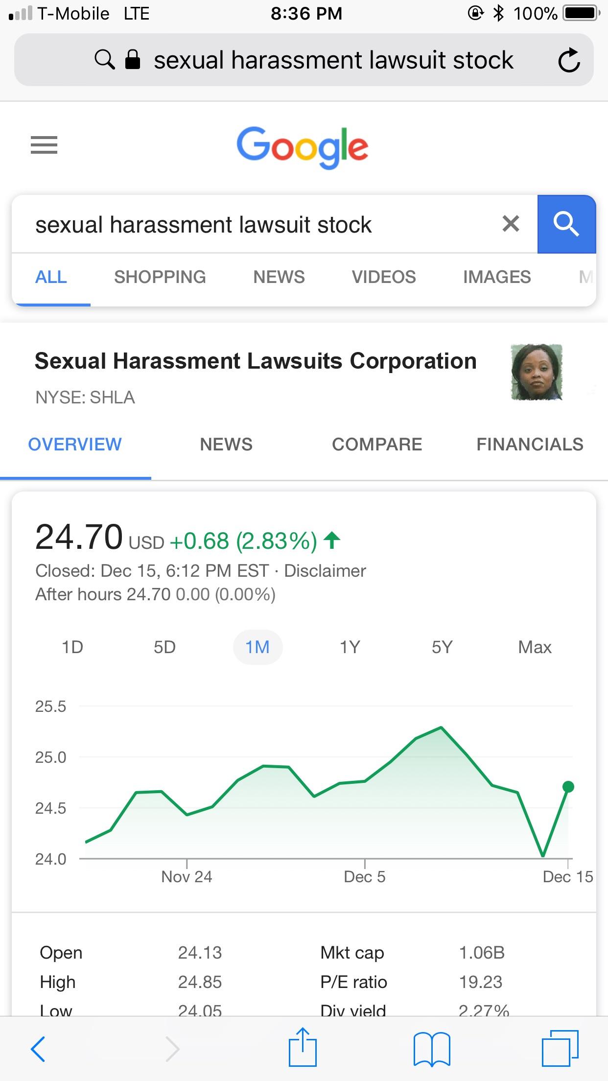 data irl | Scrolller