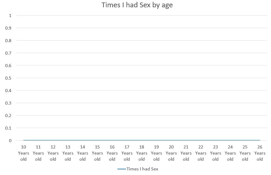 data_irl | Scrolller