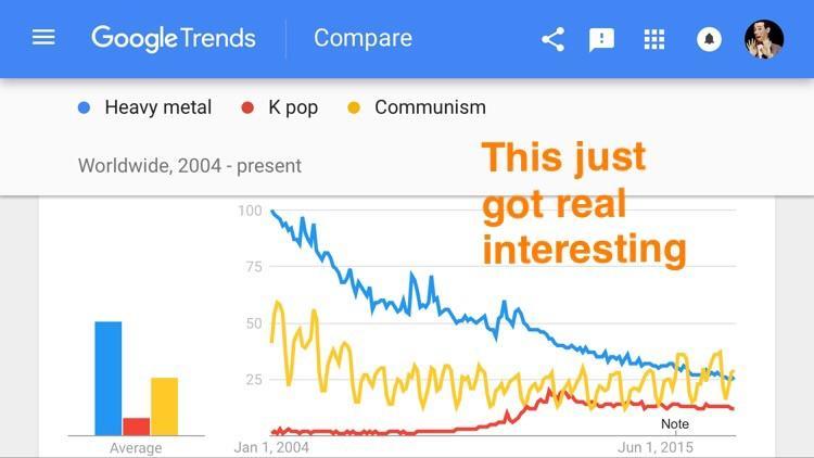 data_irl | Scrolller
