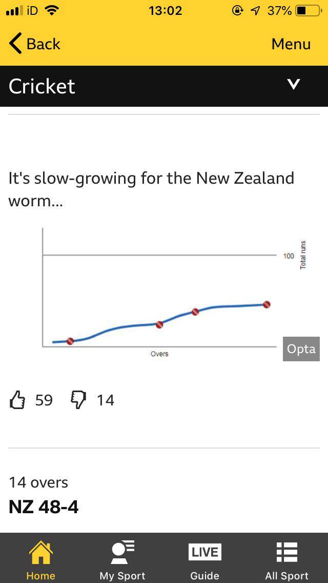 Data_irl | Scrolller