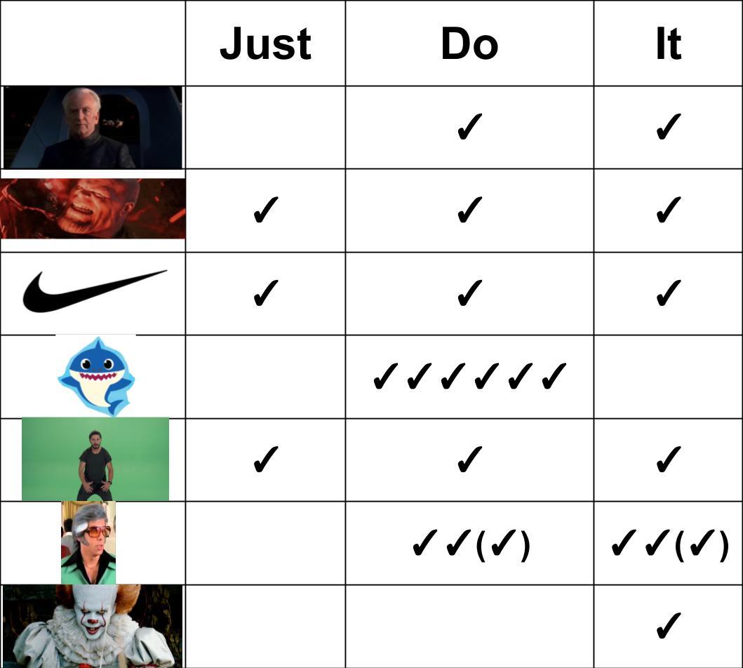 Data irl | Scrolller