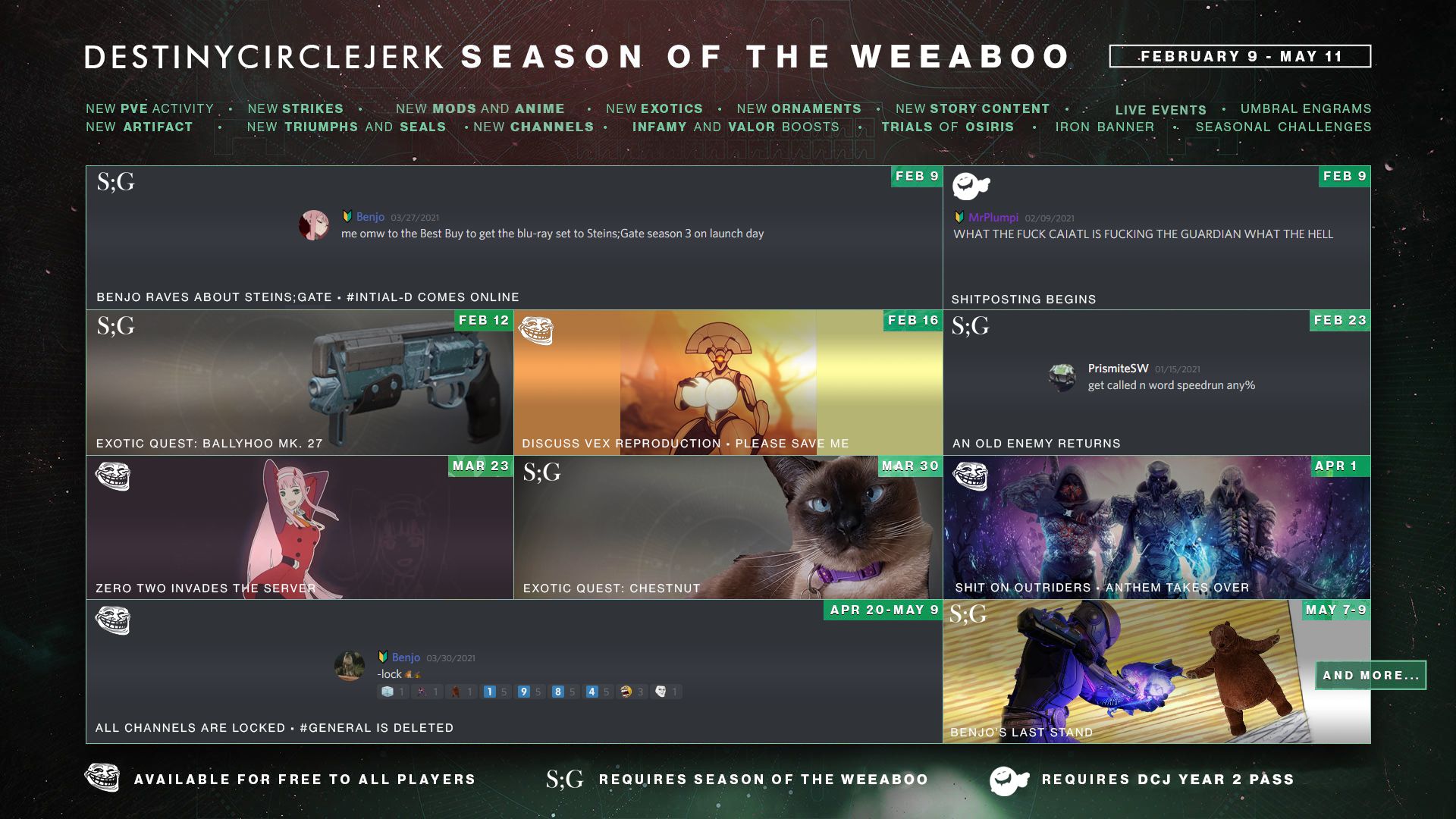 DCJ Discord Season of the Weeaboo Roadmap | Scrolller