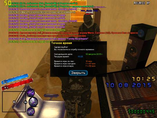 Dee Dee [Dexter's Laboratory] | Scrolller