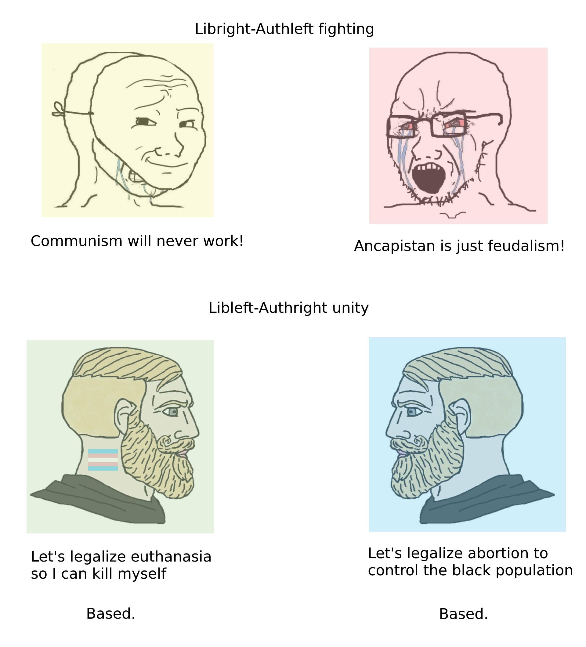 Diagonal unity is the best unity | Scrolller