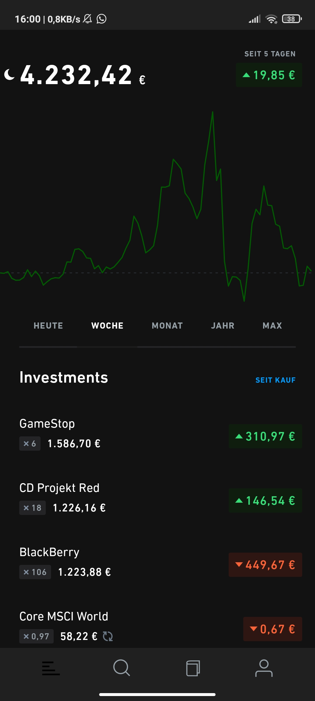 Diamond Hands. The worst is over. Nothing can Shake me Off now. Adding more GME monday! | Scrolller