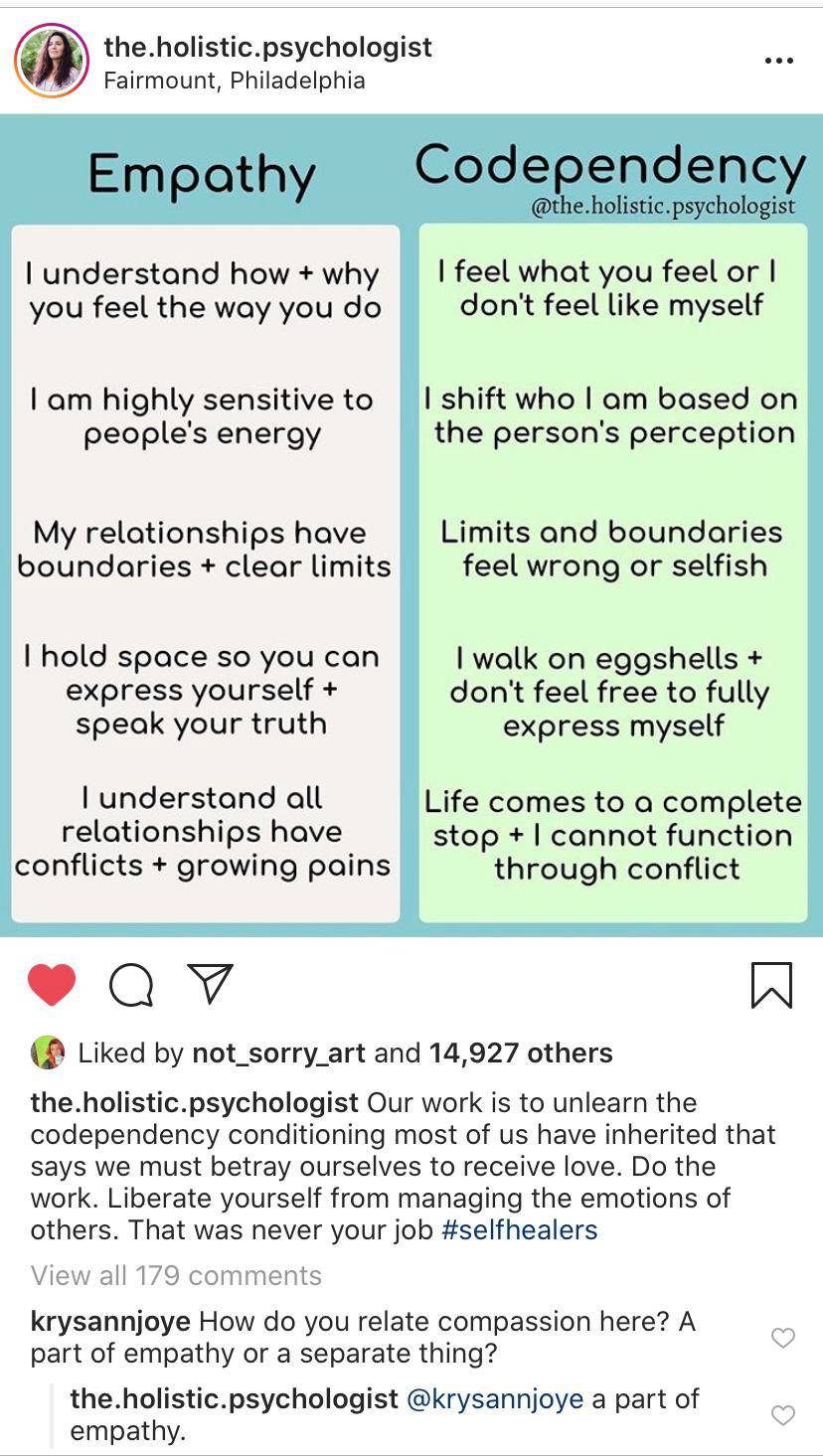 Difference Between Codependency and Empathy | Scrolller