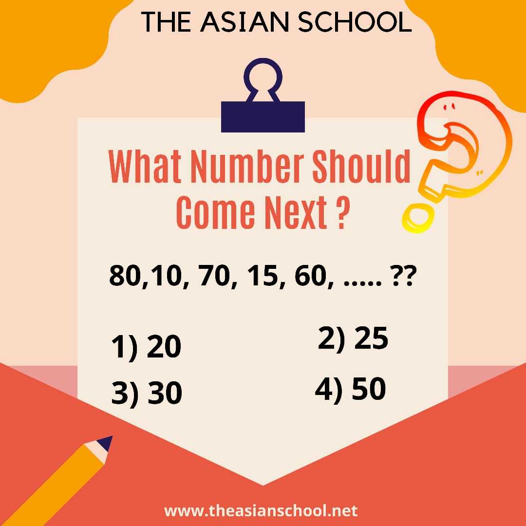 Do you know the answer to this question! | Scrolller