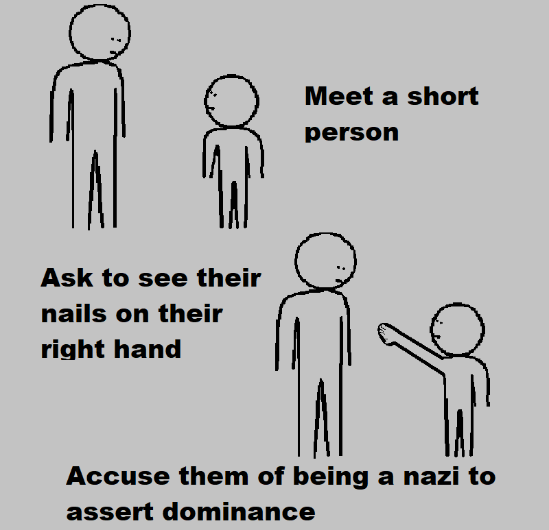 dominance 101 | Scrolller