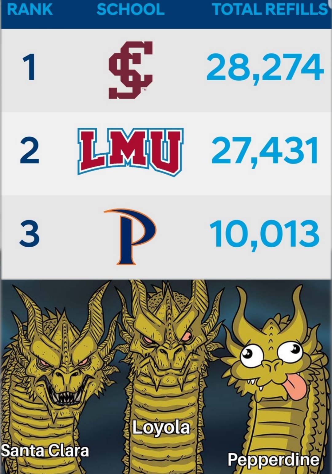 Don't forget to scan! | Scrolller