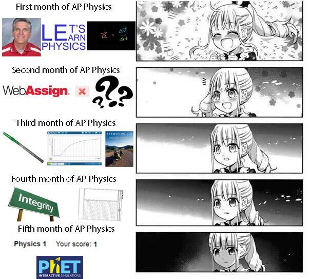 Don't take AP Physics kids | Scrolller