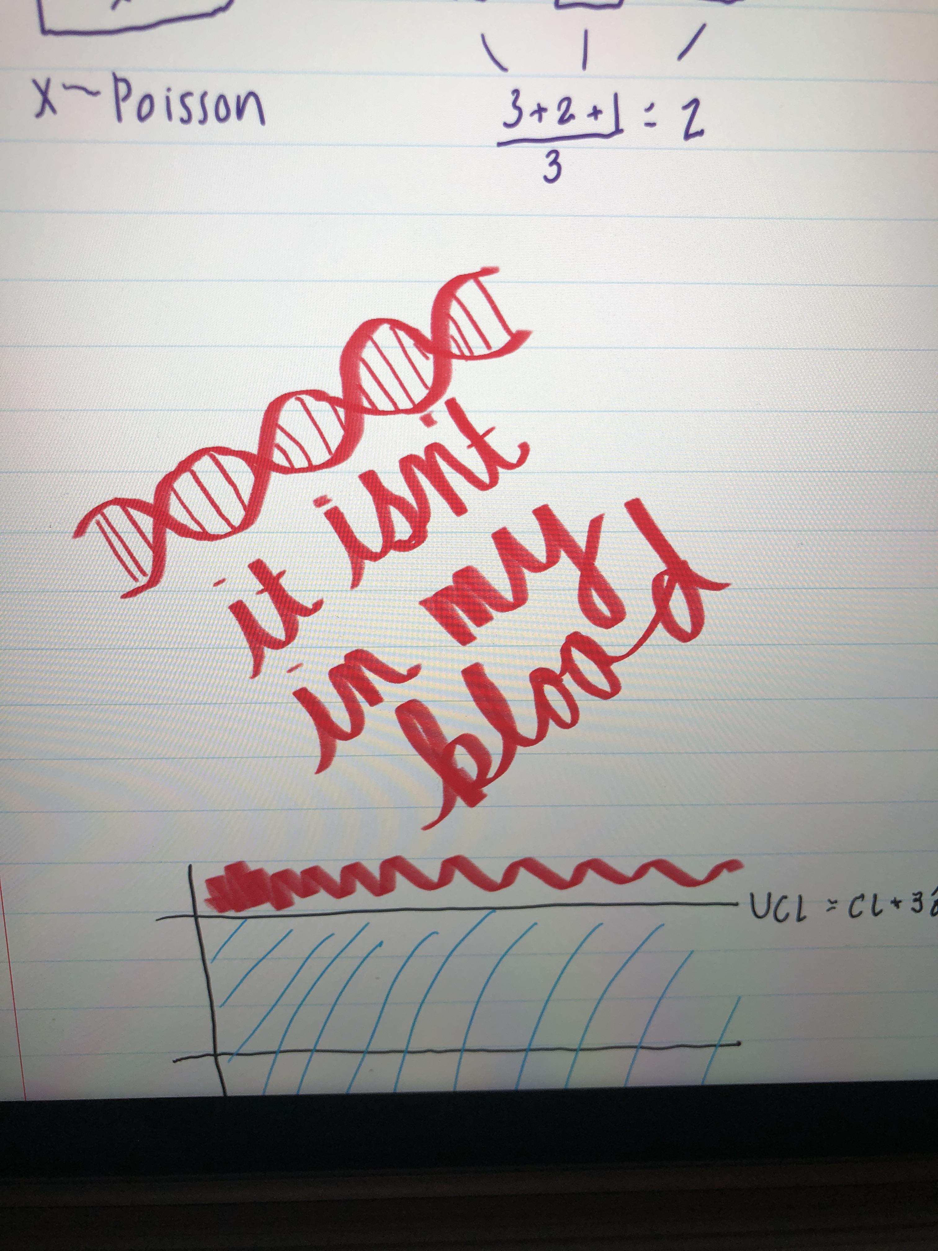 Doodles in class today 🥰 | Scrolller