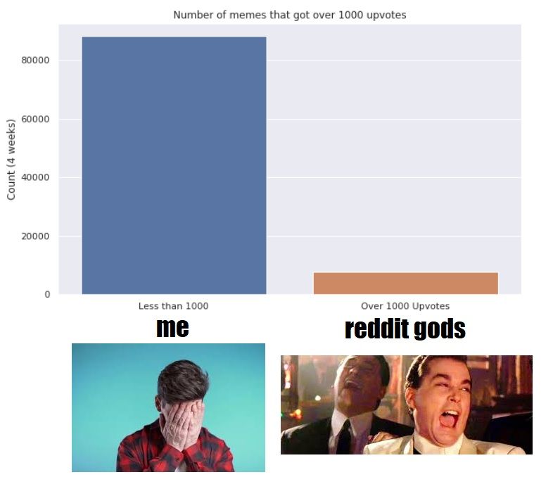 Double face palm though | Scrolller