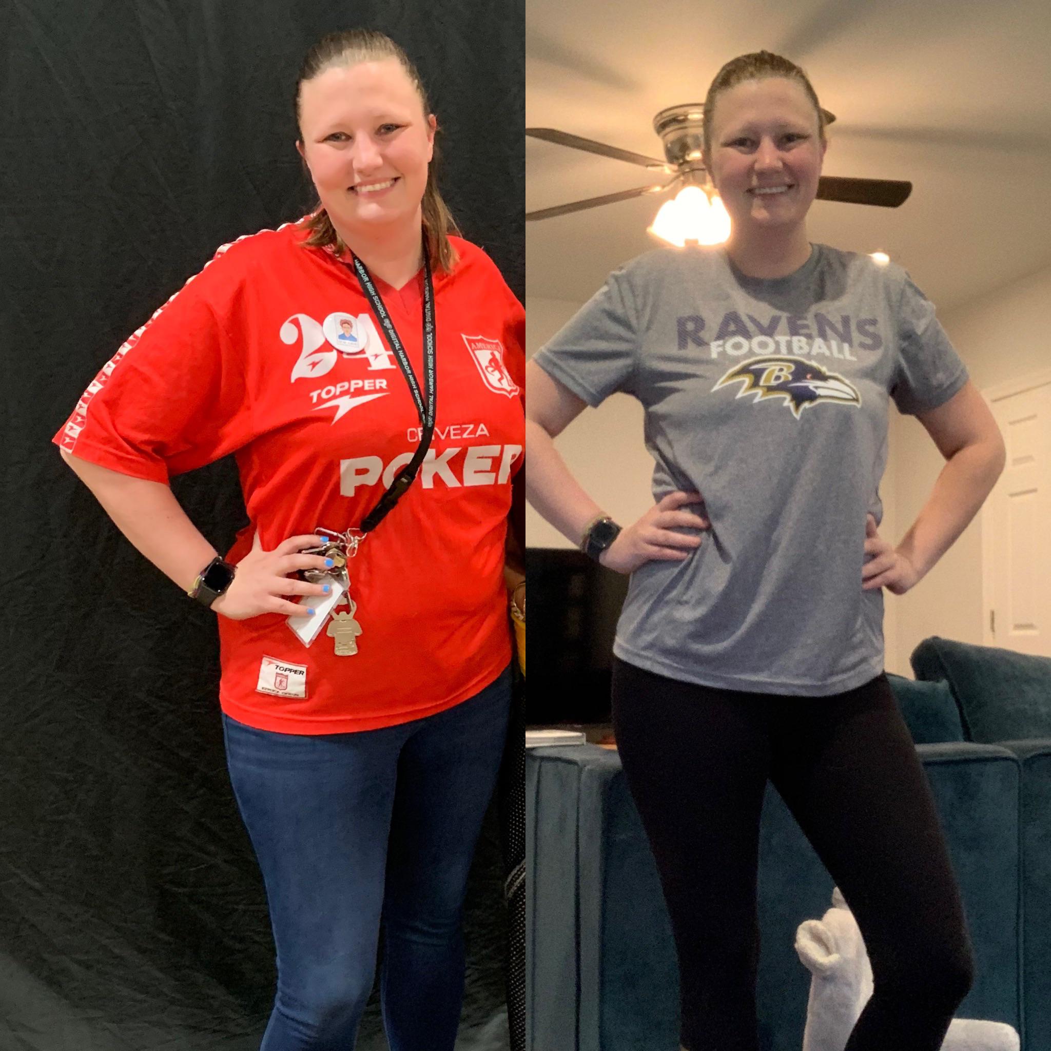 Down 27 lbs! Taking forever but finally broke through a 2 month plateau ...