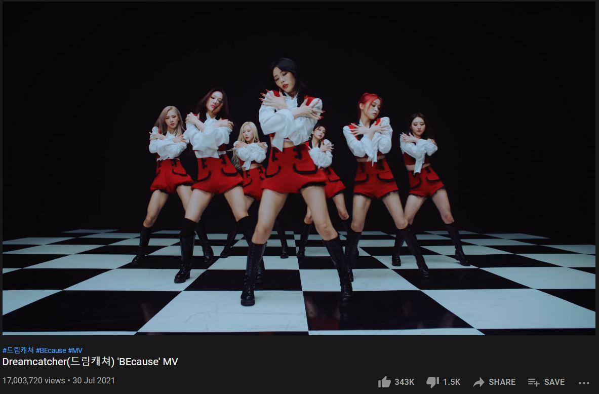 Dreamcatcher's 'BEcause' MV has surpassed 17 million views on the Dreamcatcher Official Youtube ...