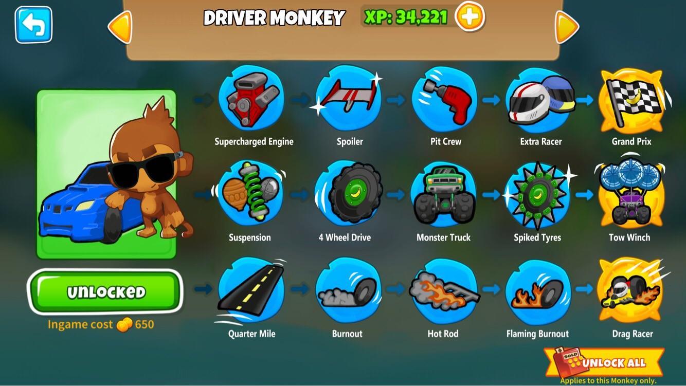 Driver Monkey [concept] | Scrolller