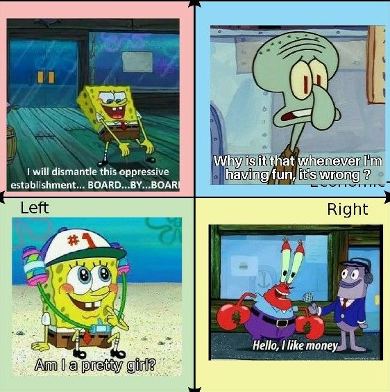 Each quadrant's most relatable SpongeBob moment | Scrolller