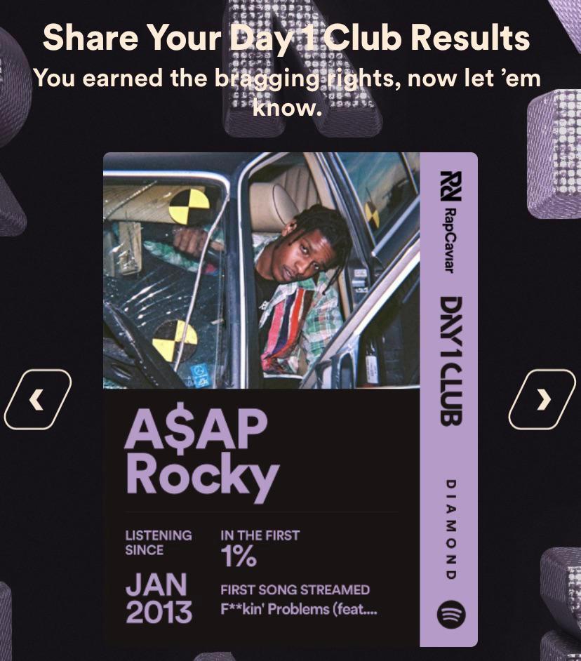 Early adapter | Scrolller