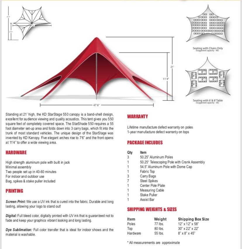 Easiest way to model this tent? | Scrolller