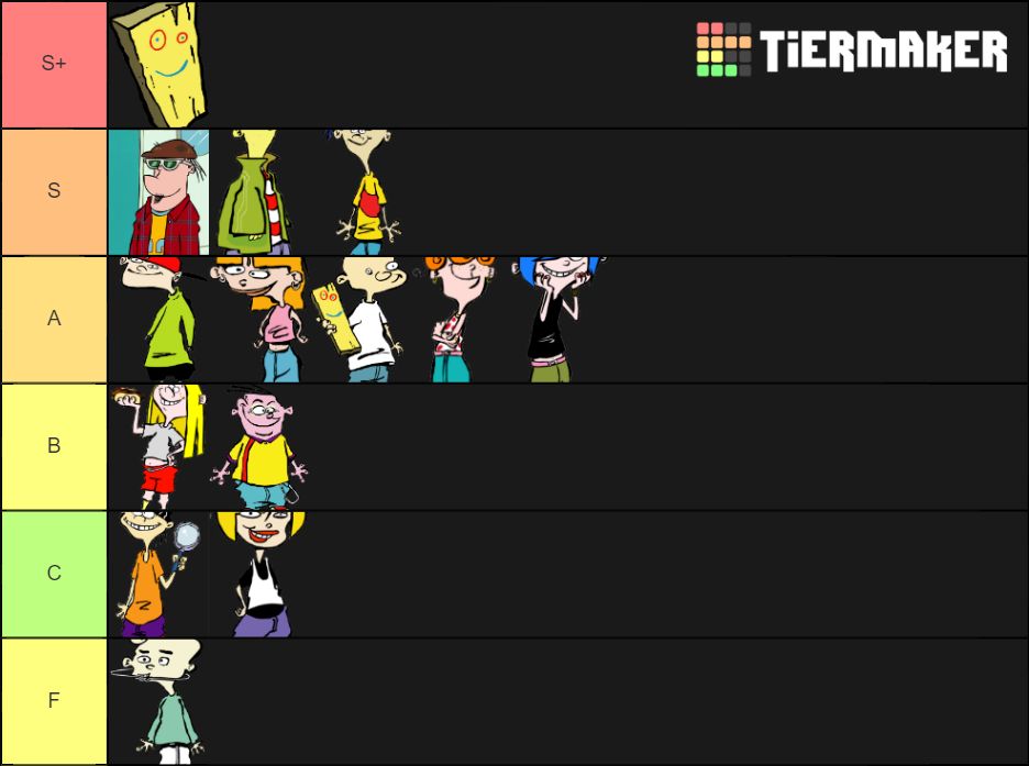 Top 10 favorite ed, edd n eddy characters | ed edd n eddy characters – PBFF