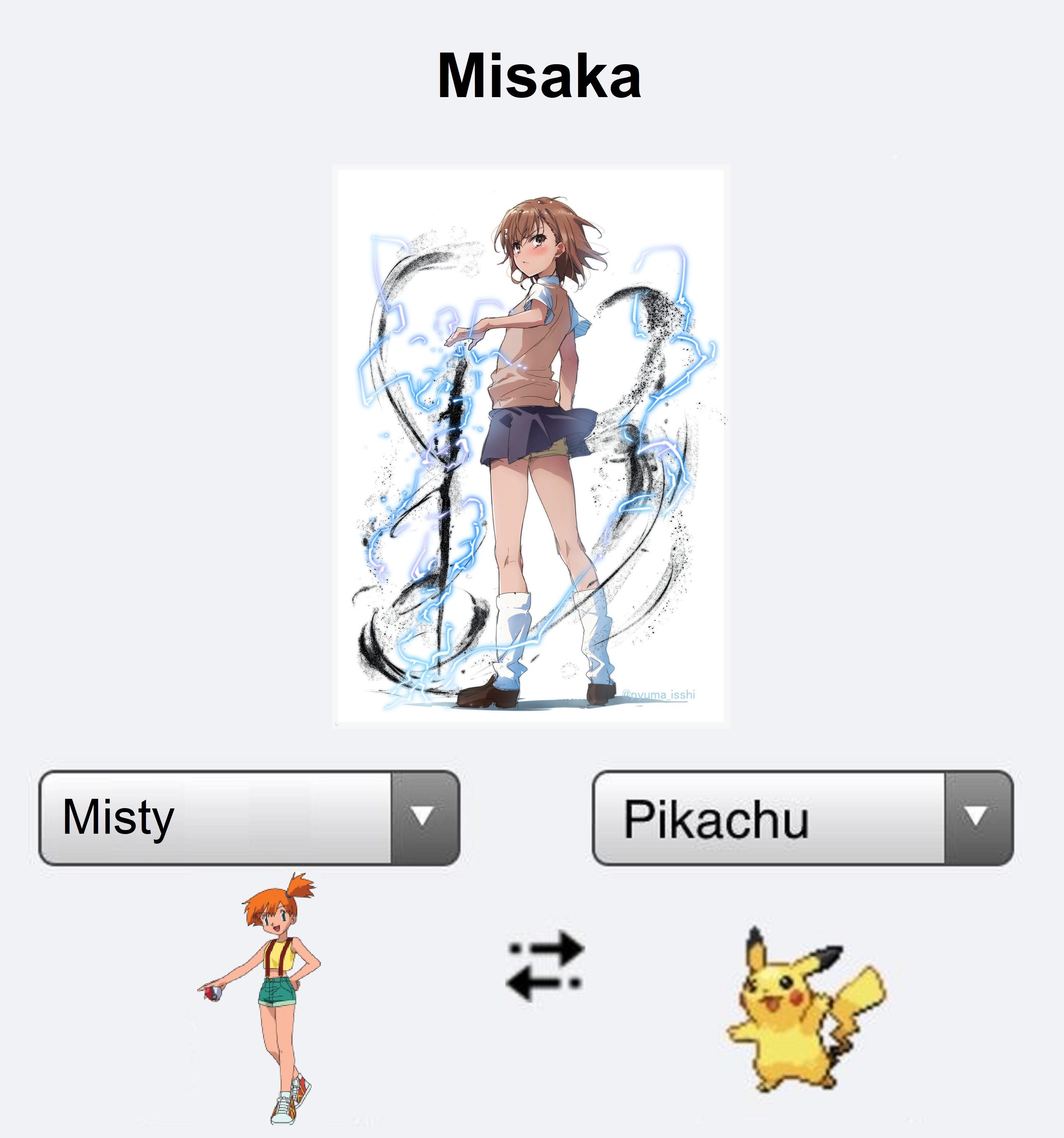 Electric tsundere go biribiri | Scrolller