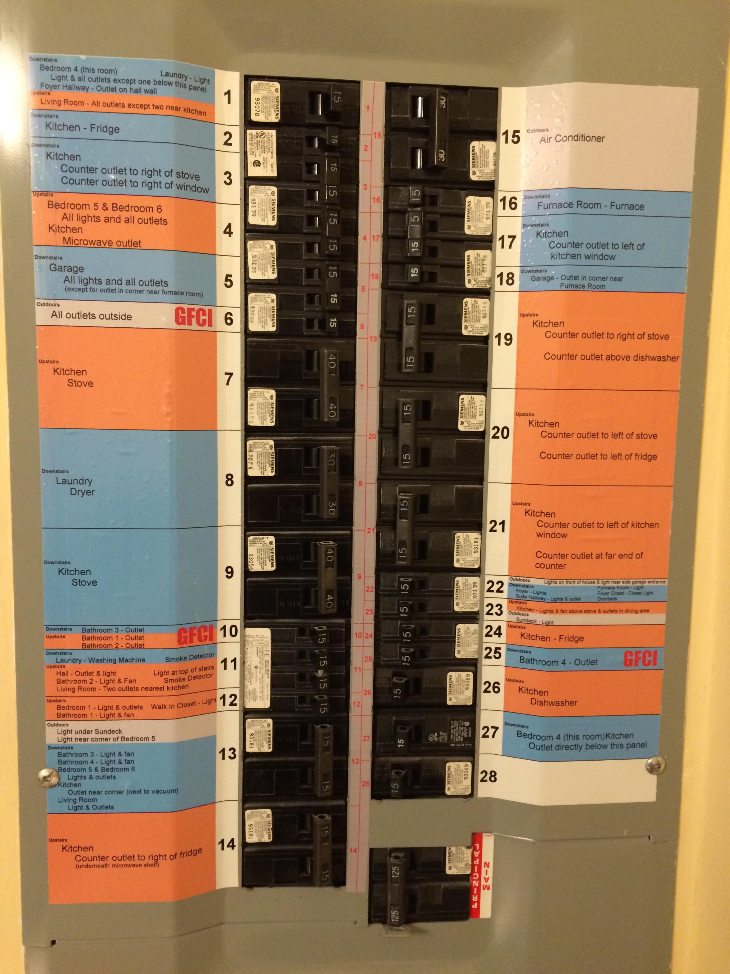 Electrical Panel Labelling | Scrolller