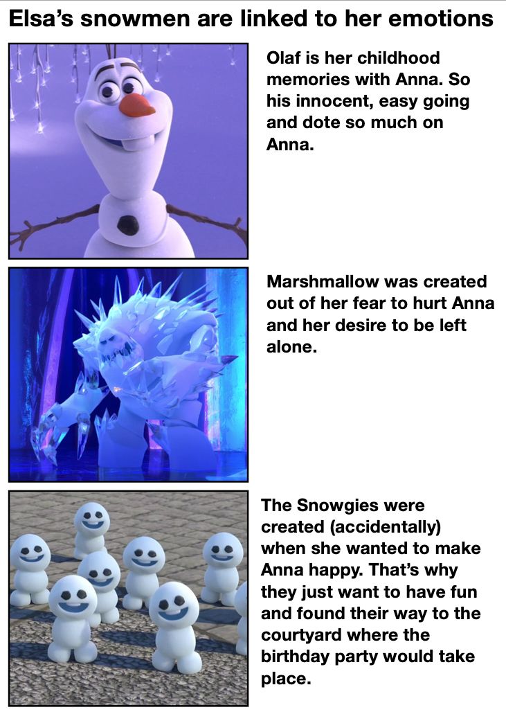 Elsa's snowmen | Scrolller