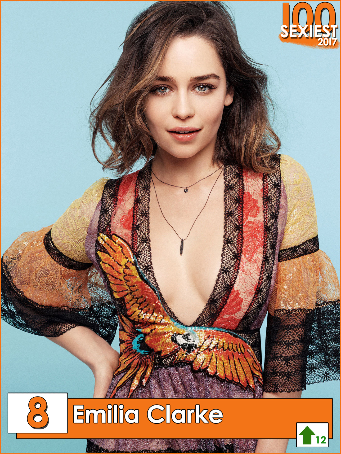 #8: Emilia Clarke (100 Sexiest 2017) | Scrolller
