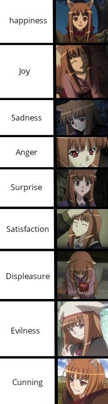 Emotions and feelings, ft Holo the Wise Wolf | Scrolller