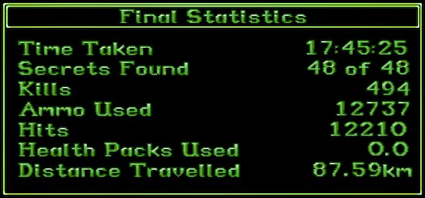 Endgame Stats | Scrolller