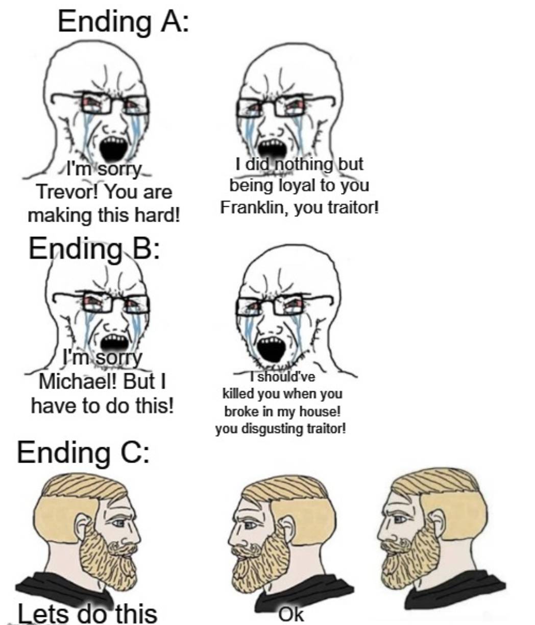 Ending a, b, c in a nutshell | Scrolller