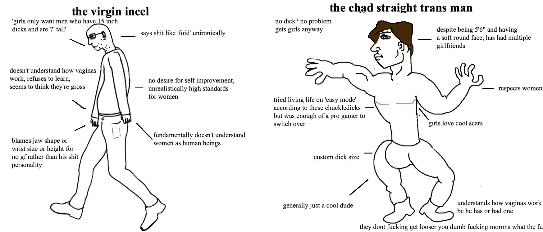 enjoy this extremely low effort meme i made | Scrolller