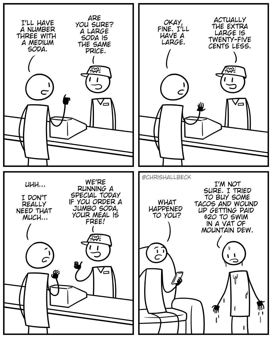 Escalation. | Scrolller