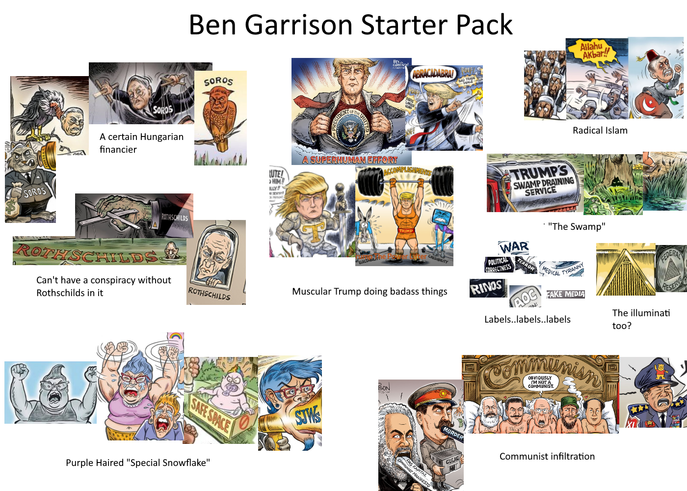 Every Ben Garrison comic | Scrolller