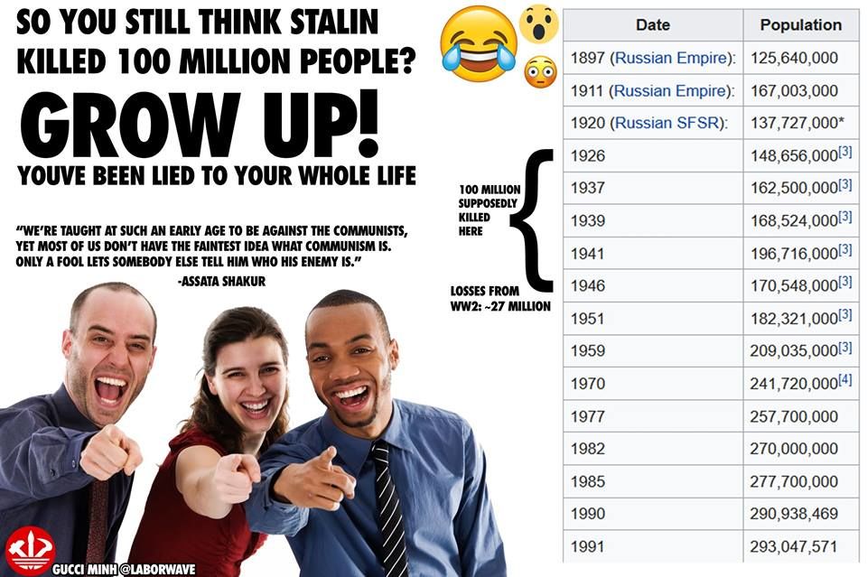 Everyone unironically saying 100 million doesn't deserve their head | Scrolller