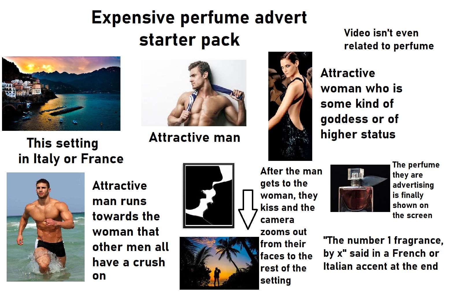 Expensive perfume advert starter pack | Scrolller