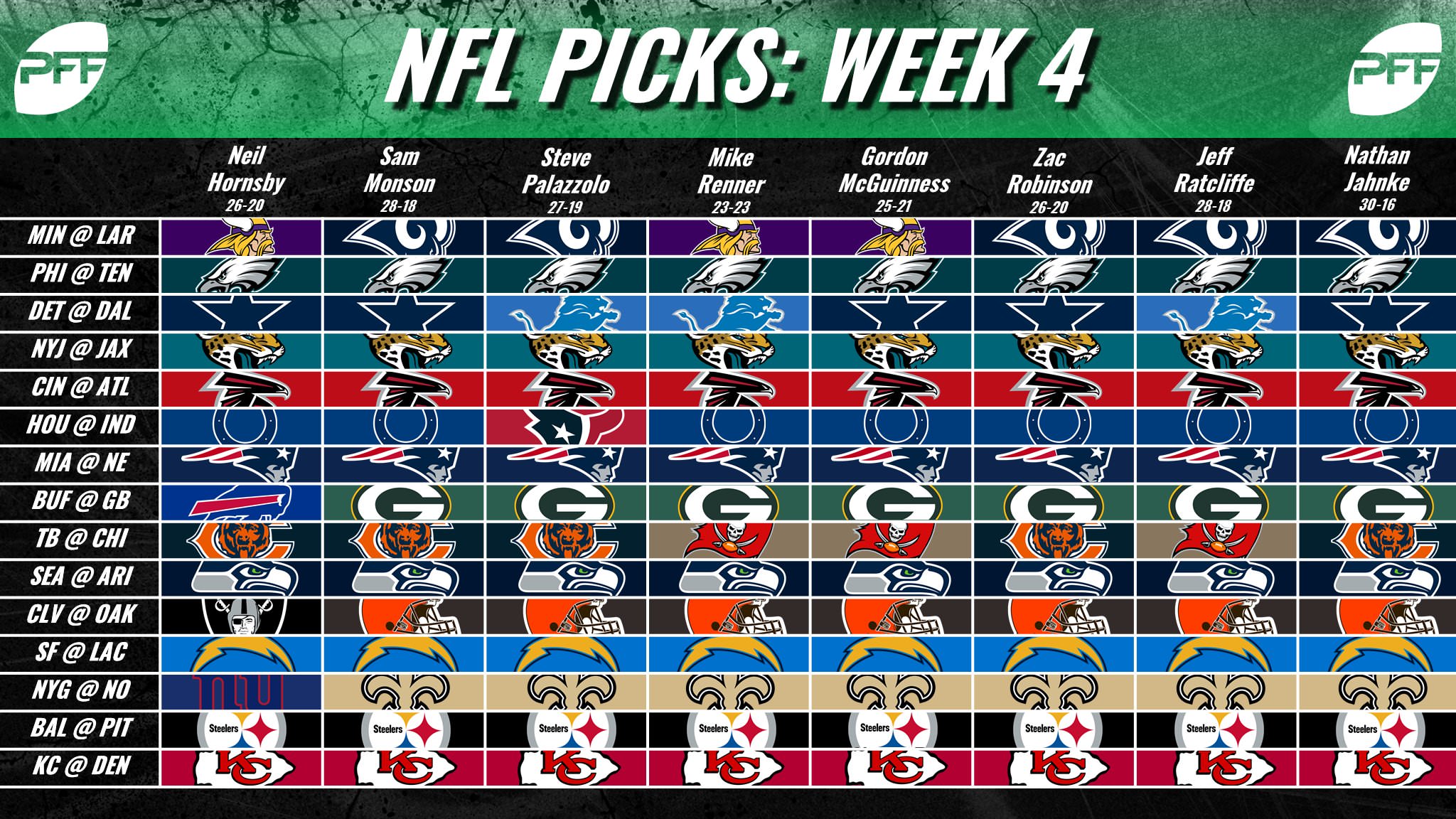 "Experts" | Scrolller