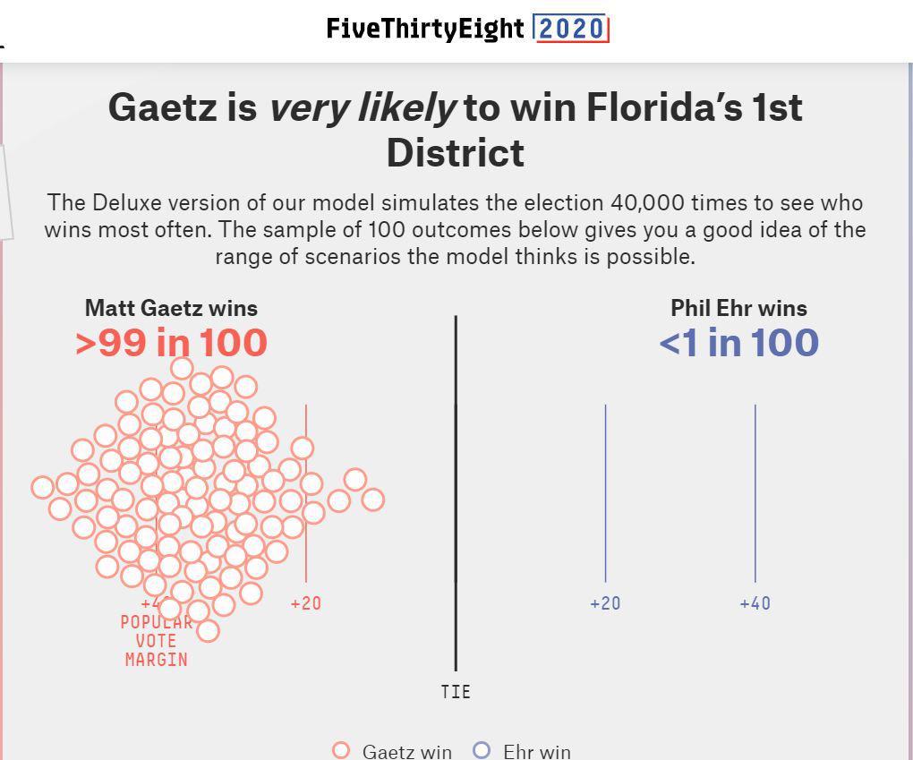 F*cking depressing | Scrolller