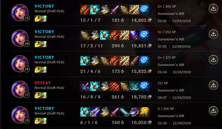 Fear the almighty crit neeko | Scrolller