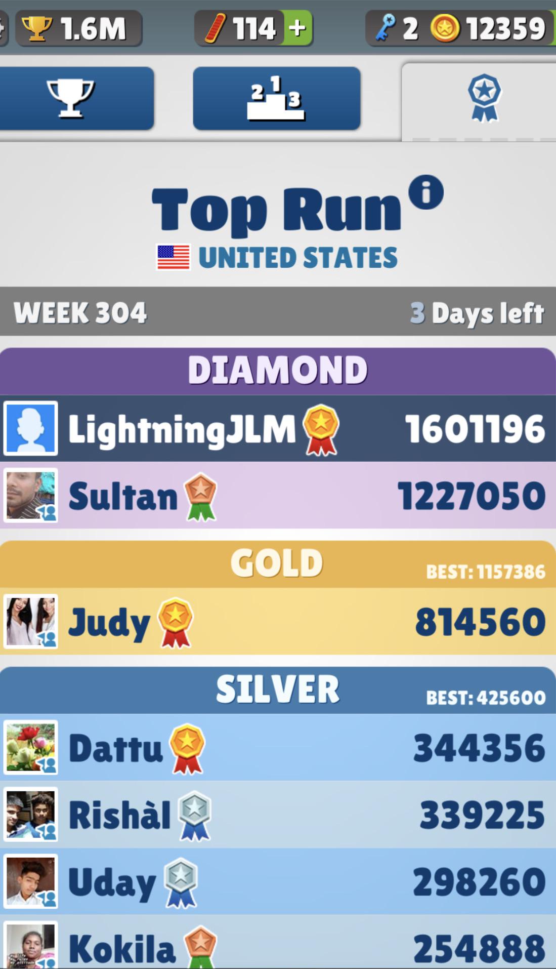 Feeling gud | Scrolller