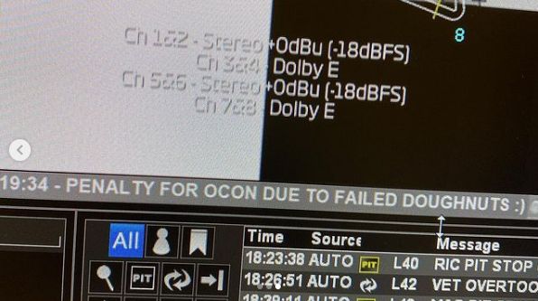 FIA officials not happy with Ocon's donut performance | Scrolller