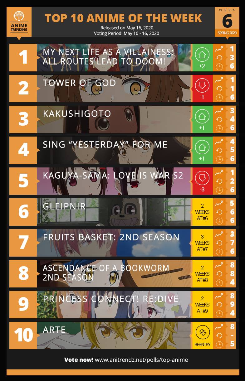 Finally!! Congratulations Bakarina! We did it minna | Scrolller