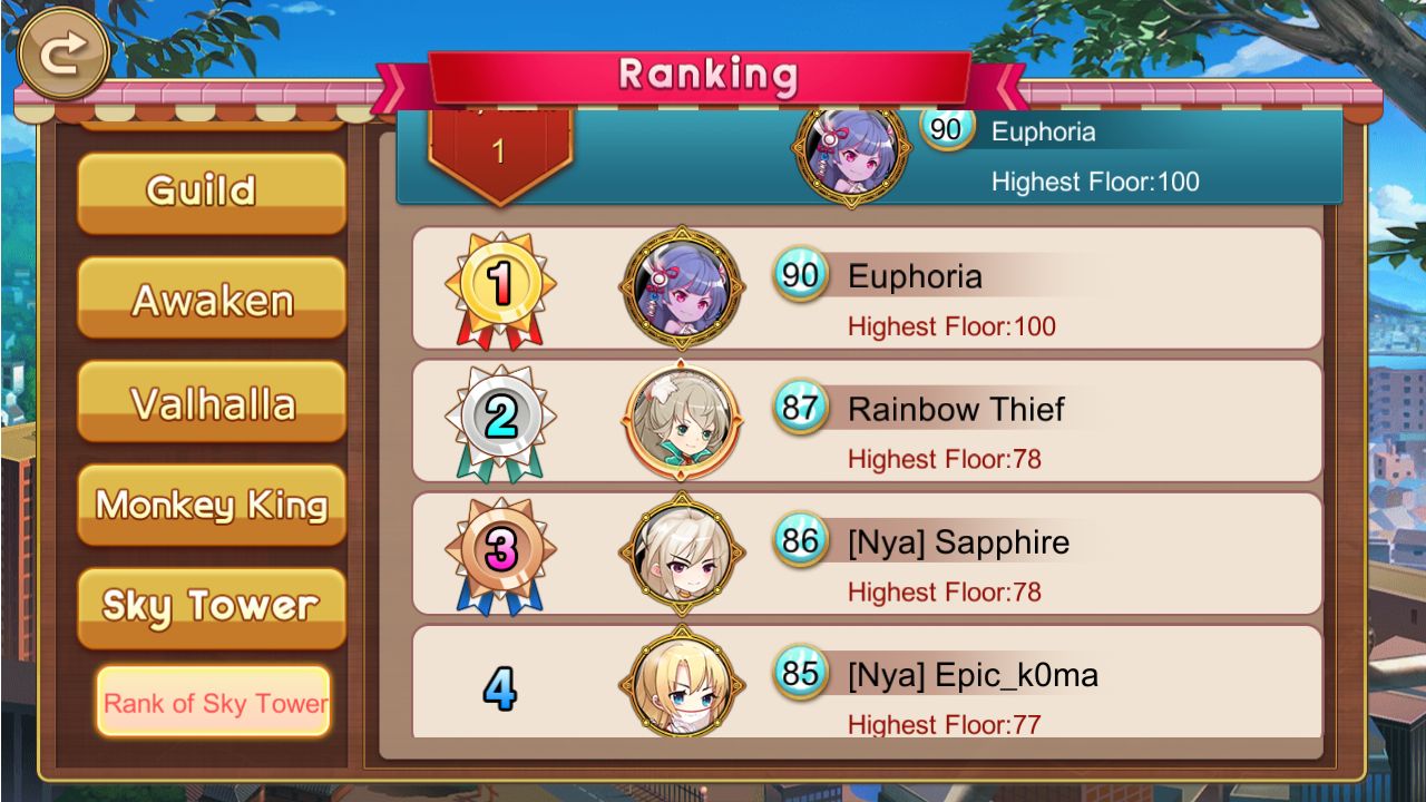 Finally Finish Sky Tower 100 Floor | Scrolller