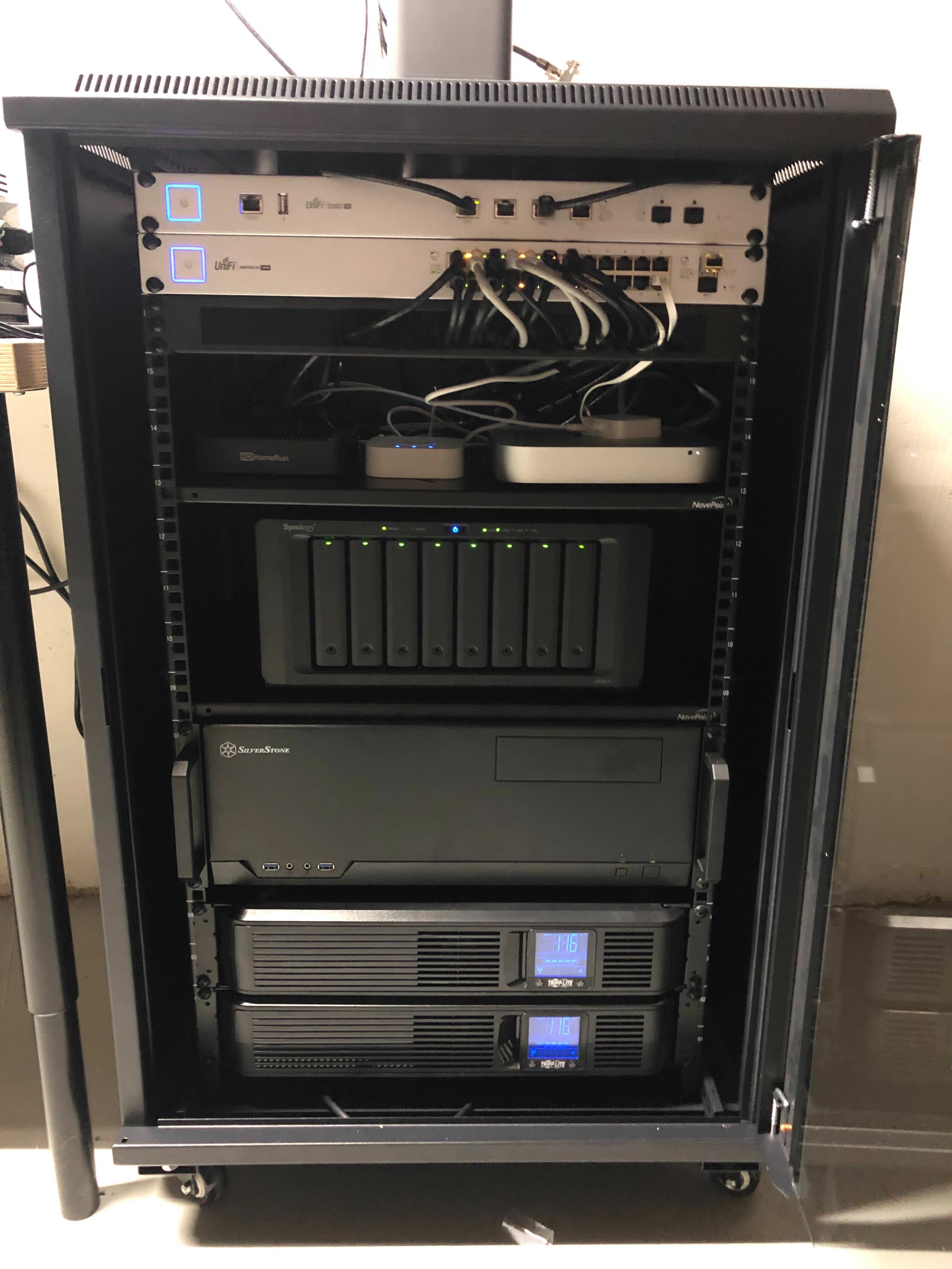 Finally got it all in the rack | Scrolller