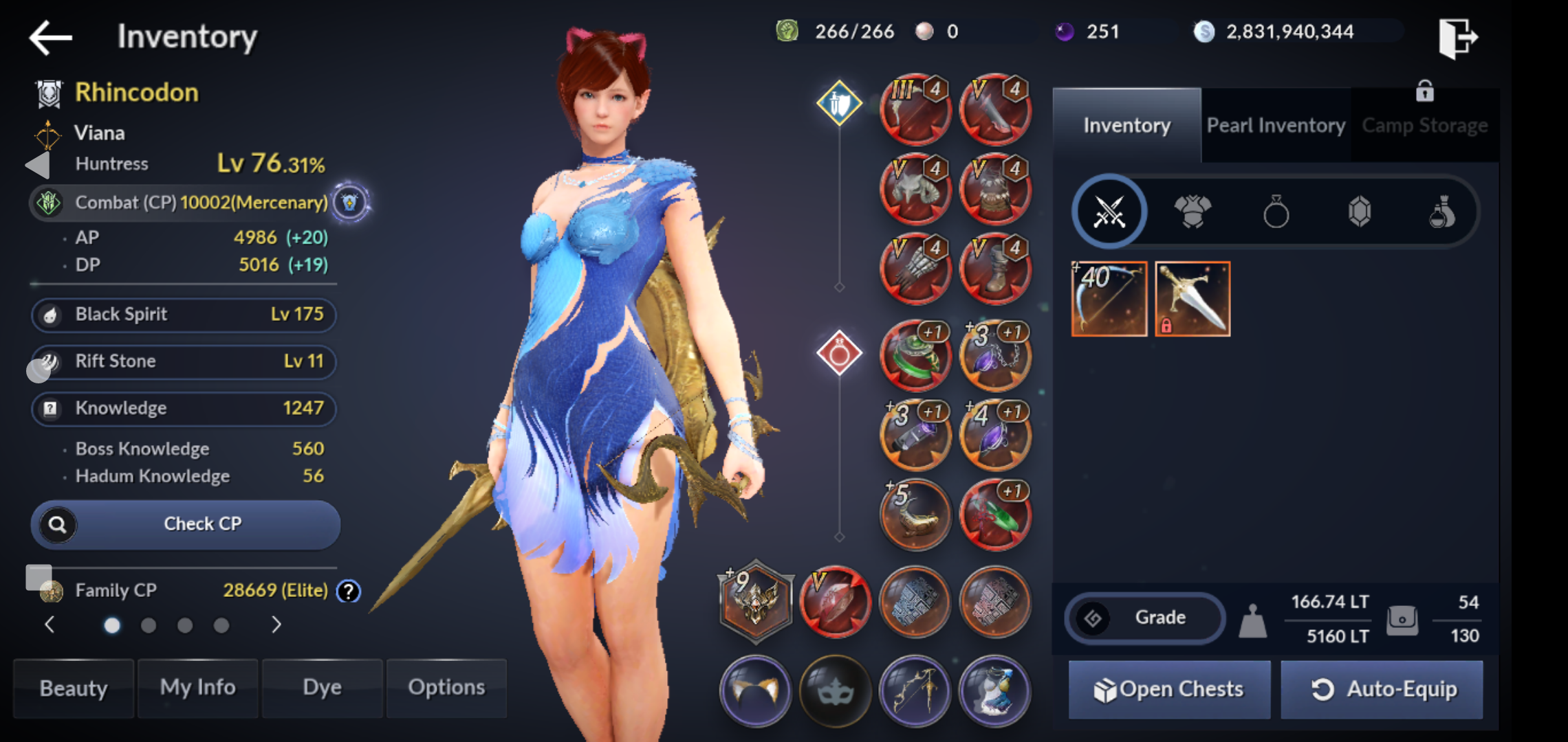 Finally hit 10K CP 👌 | Scrolller