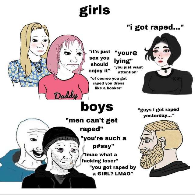 Finally - rape sucks for everyone. | Scrolller