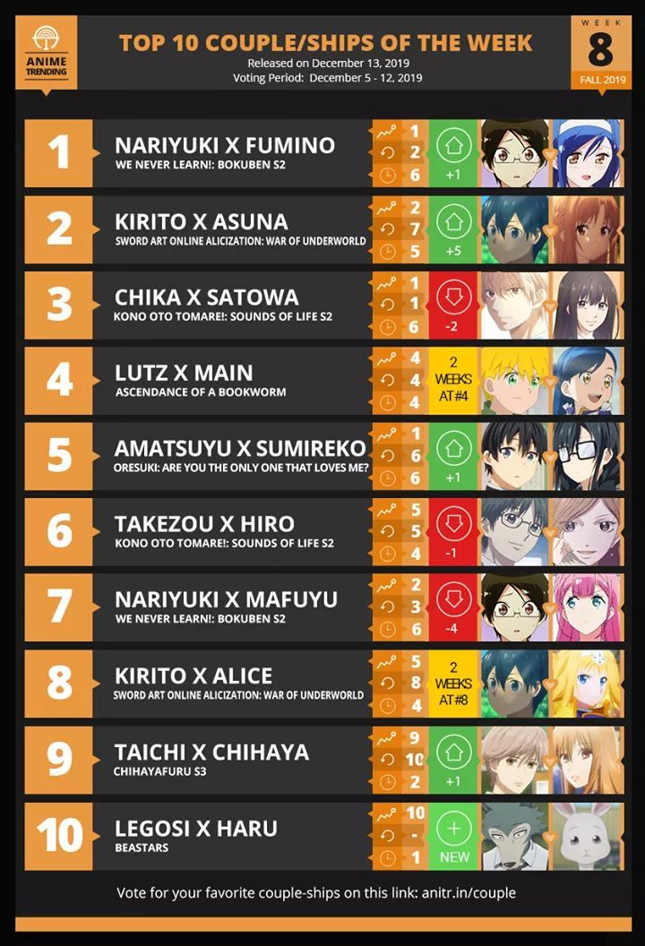 Finally,she did it! | Scrolller