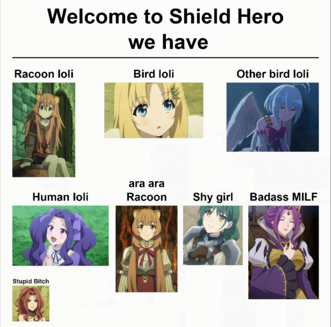 Finally watched Shield Hero. Made this OC. | Scrolller