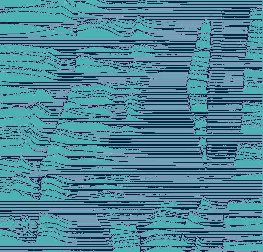 first NSFW-ish post | Scrolller